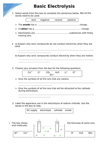 CC10a Electrolysis | Teaching Resources