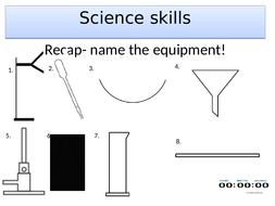 Combustion practical | Teaching Resources