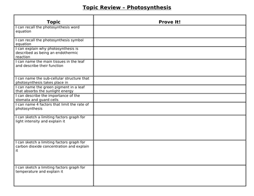 4.4 AQA GCSE Bioenergetics Revision | Teaching Resources