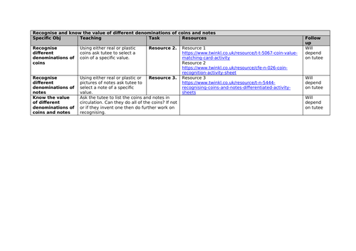 Year 1 maths objectives | Teaching Resources