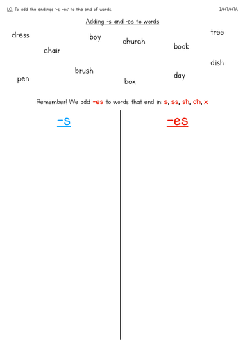 BUNDLE KS1 Adding suffixes -s, -es to words to make plurals: Worksheets ...