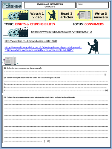 Consumer Rights UK | Teaching Resources