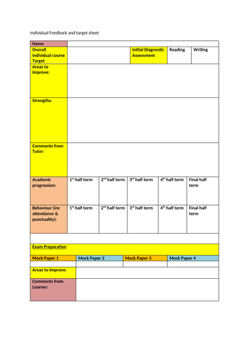 GCSE English / Functional Skills writing initial assessment - all levels | Teaching Resources