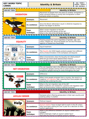 Asylum Seekers + Refugees | Teaching Resources