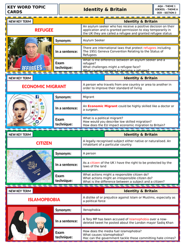 Asylum Seekers + Refugees | Teaching Resources