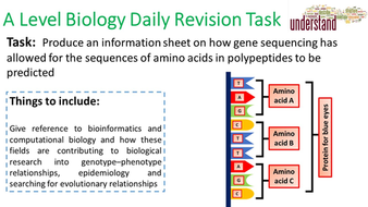 93 A Level (A2) Biology Revision Task Cards | Teaching Resources