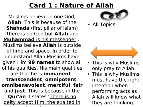 Revision Cards-GCSE Islam Eduqas | Teaching Resources