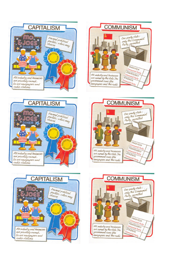 Differences between Communism and Capitalism | Teaching Resources