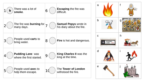 Great Fire of London Year 2 KS1 Vocabulary and Reading Comprehension ...