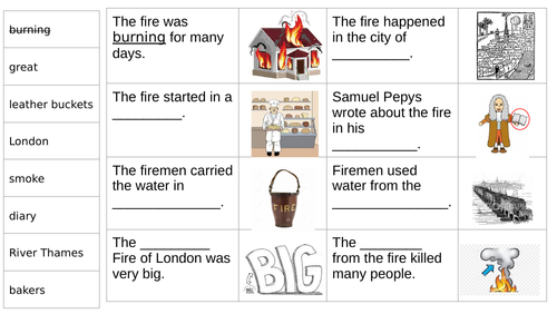 Great Fire of London Year 2 KS1 Vocabulary and Reading Comprehension ...