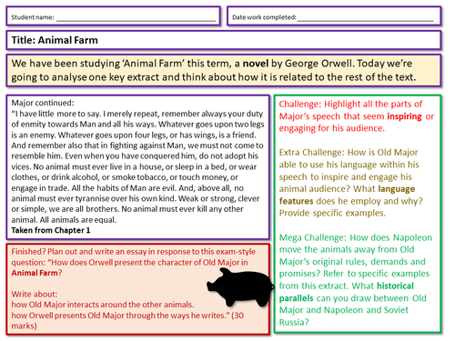 English Cover GCSE | Teaching Resources