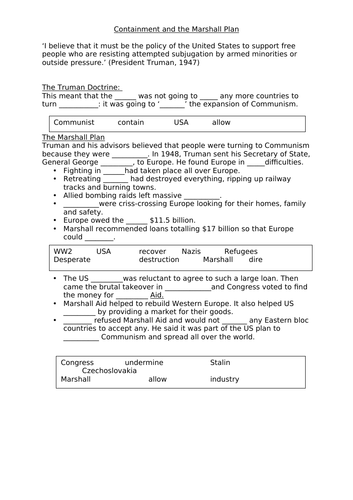 The Marshall Plan | Teaching Resources