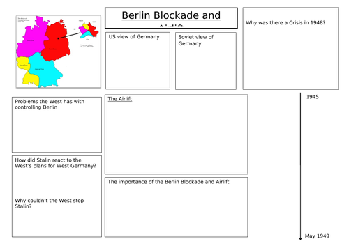 Berlin Blockade and Airlift | Teaching Resources