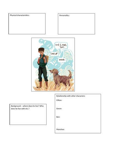 Knife of Never Letting Go SOW | Teaching Resources