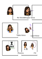 Bitmoji Visual Timetable | Teaching Resources