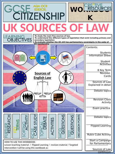 UK Sources of Law | Teaching Resources