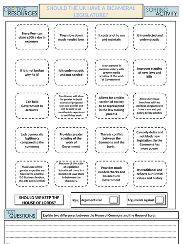 Bicameral Parliament Politics | Teaching Resources