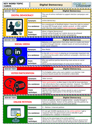 Digital Democracy | Teaching Resources