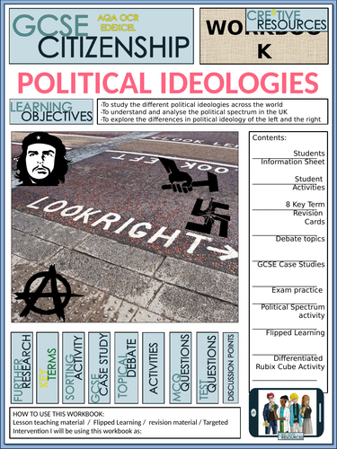 Political Ideologies - Home learning | Teaching Resources