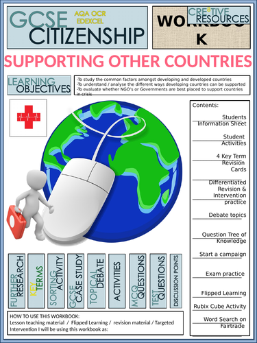 Supporting Other Countries | Teaching Resources