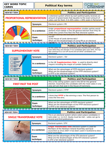 Voting Systems and Politics | Teaching Resources