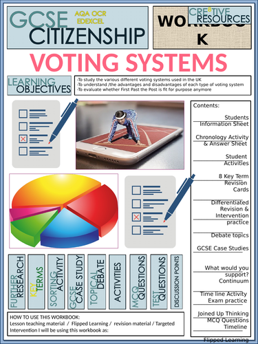 Voting Systems and Politics | Teaching Resources
