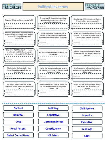 Voting Systems and Politics | Teaching Resources