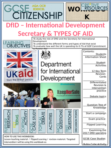 Types of AID | Teaching Resources