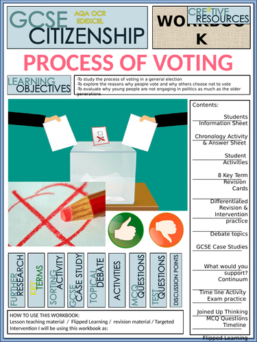 How do We Vote - Politics | Teaching Resources