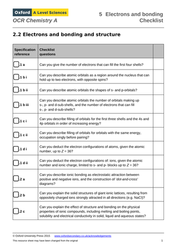 Year 12 AS and A-Level Checklists - Chemistry OCR A | Teaching Resources