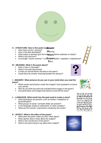 Songs of Innocence & Experience | Teaching Resources