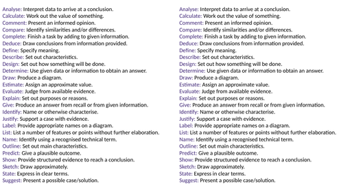 AQA Command words for books & match up | Teaching Resources