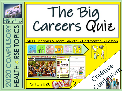 End of Year Careers Quiz | Teaching Resources