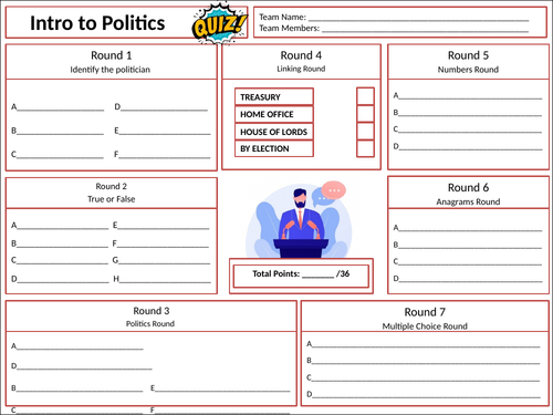 End of Year Politics Quiz | Teaching Resources