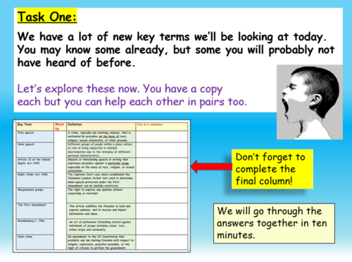 Extremism - Hate Speech | Teaching Resources