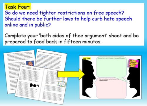 Extremism - Hate Speech | Teaching Resources