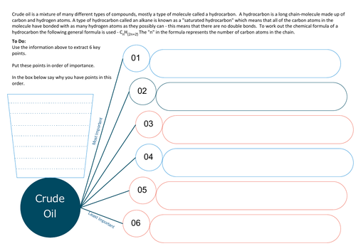 7 Hydrocarbons and Crude Oil Activities -WITH ANSWERS Grade 9-1 ...