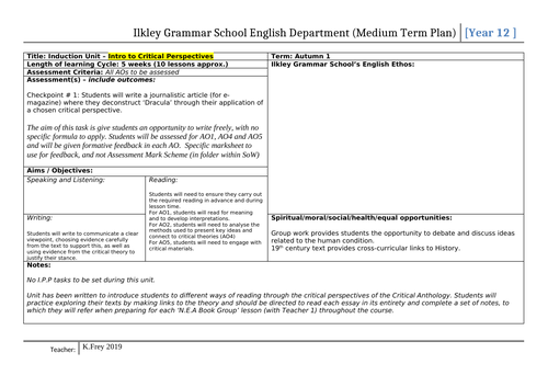 A-Level Literature: Introduction to Critical Theory SOW | Teaching ...