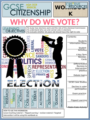 Why do we vote? | Teaching Resources