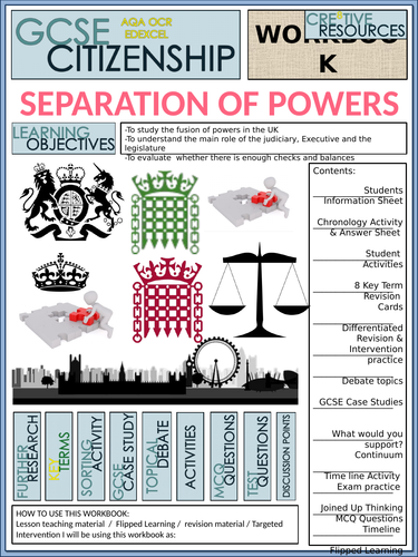 Government Politics Power | Teaching Resources
