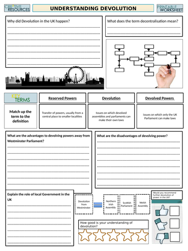 Devolution of Power - Home learning | Teaching Resources