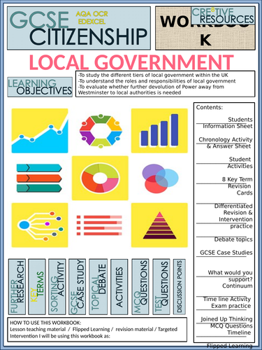 Local Government Work From Home Pack - | Teaching Resources