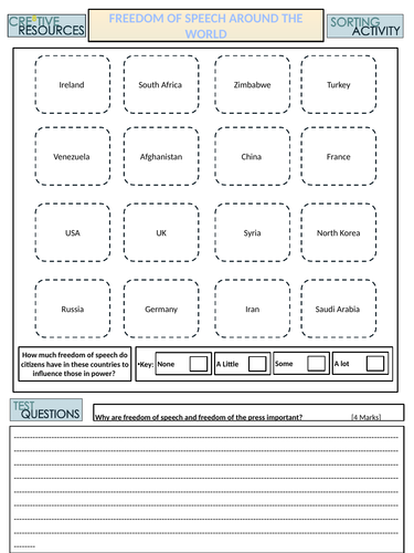 Free Press - Work From Home Pack - | Teaching Resources