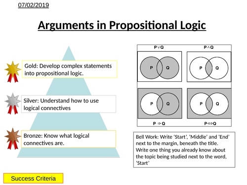 Introduction to Logic | Teaching Resources