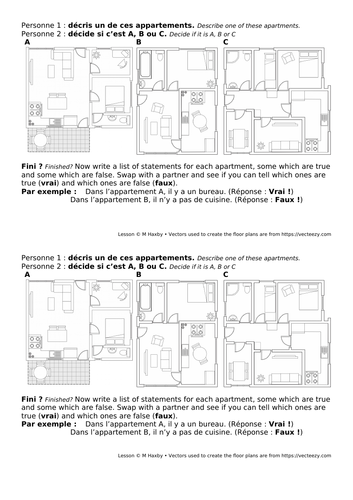 Rooms of a house | Teaching Resources