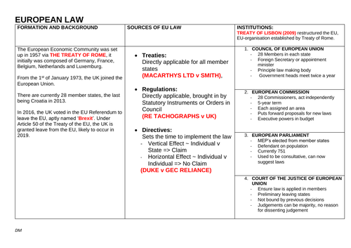 OCR A-Level Law Revision Posters (LAW MAKING) | Teaching Resources OCR A-Level Law Revision Posters (LAW MAKING) | Teaching Resources