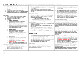 OCR A-Level Law Revision Posters (LEGAL SYSTEM) | Teaching Resources