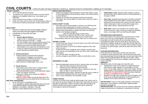 OCR A-Level Law Revision Posters (LEGAL SYSTEM) | Teaching Resources