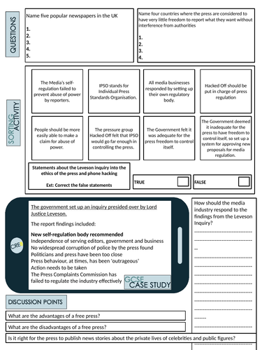 Leveson Inquiry - Home learning | Teaching Resources