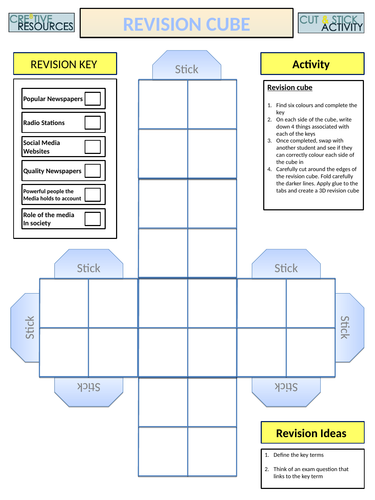Role of the Media | Teaching Resources